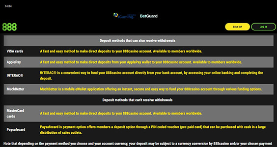 Fast Payout Online Casinos Canada Instant Withdrawal Casino Sites Fast Payout Online Casinos Canada Instant Withdrawal Casino Sites